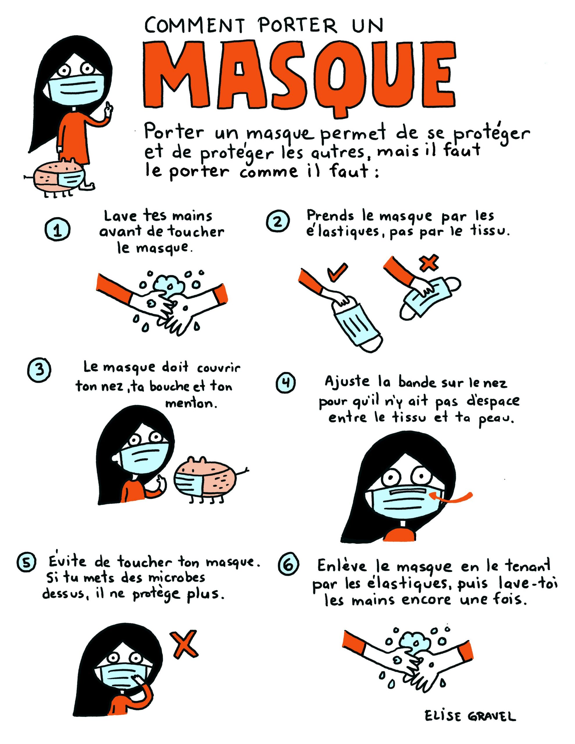 Masque facial: apprendre aux enfants comment le porter | Vifa Magazine